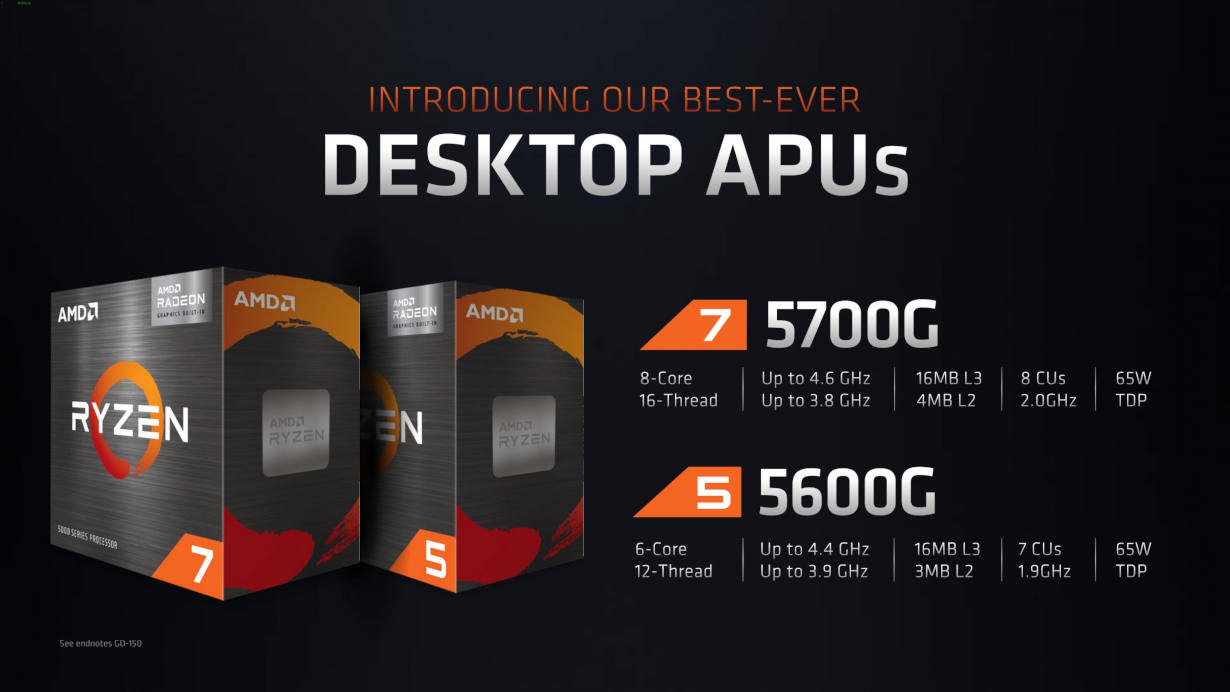 CPU Ryzen con grafica integrata Radeon Vega - Hardware Configuration